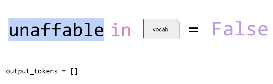 Subword Tokenization in Natural Language Processing | The Gradient